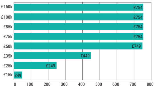 Spring Budget 2024: National Insurance cut by 2% - but could be a 'sneaky tax grab' | Portfolio ...